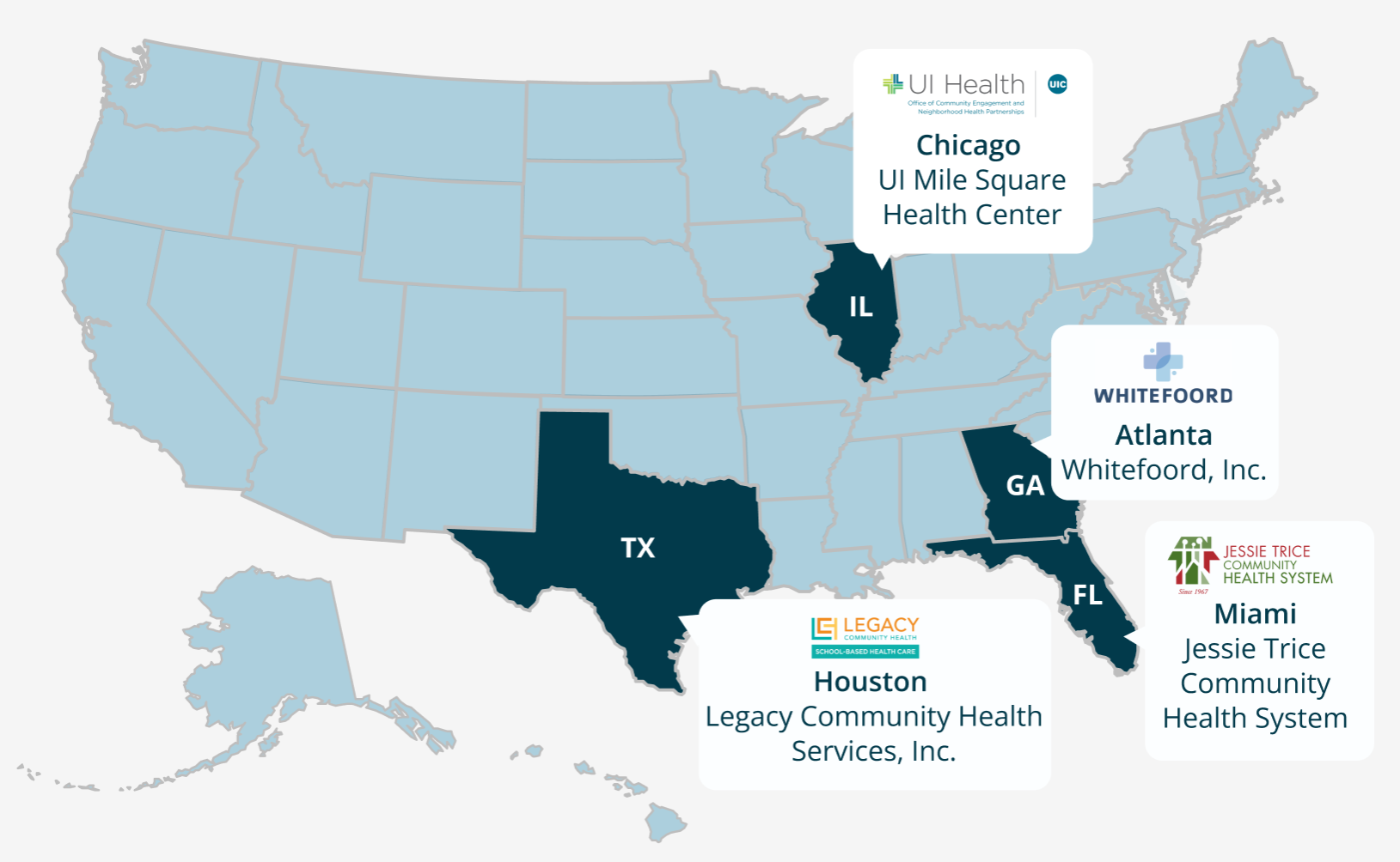 School-Based Health Care Coordination Initiative – School-Based Health ...