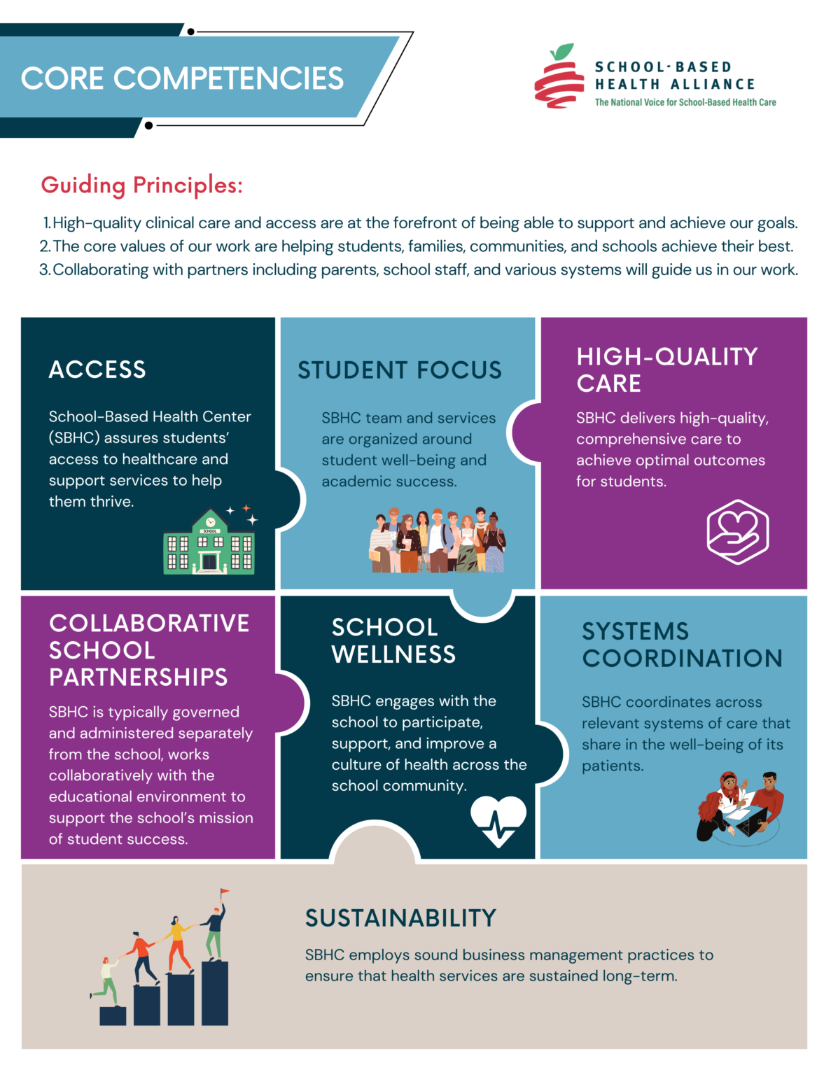 About – School-Based Health Alliance